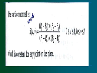 SURFACE MODELLING .pptx