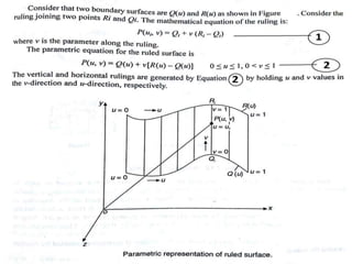 SURFACE MODELLING .pptx