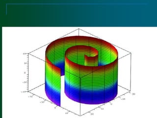 SURFACE MODELLING .pptx