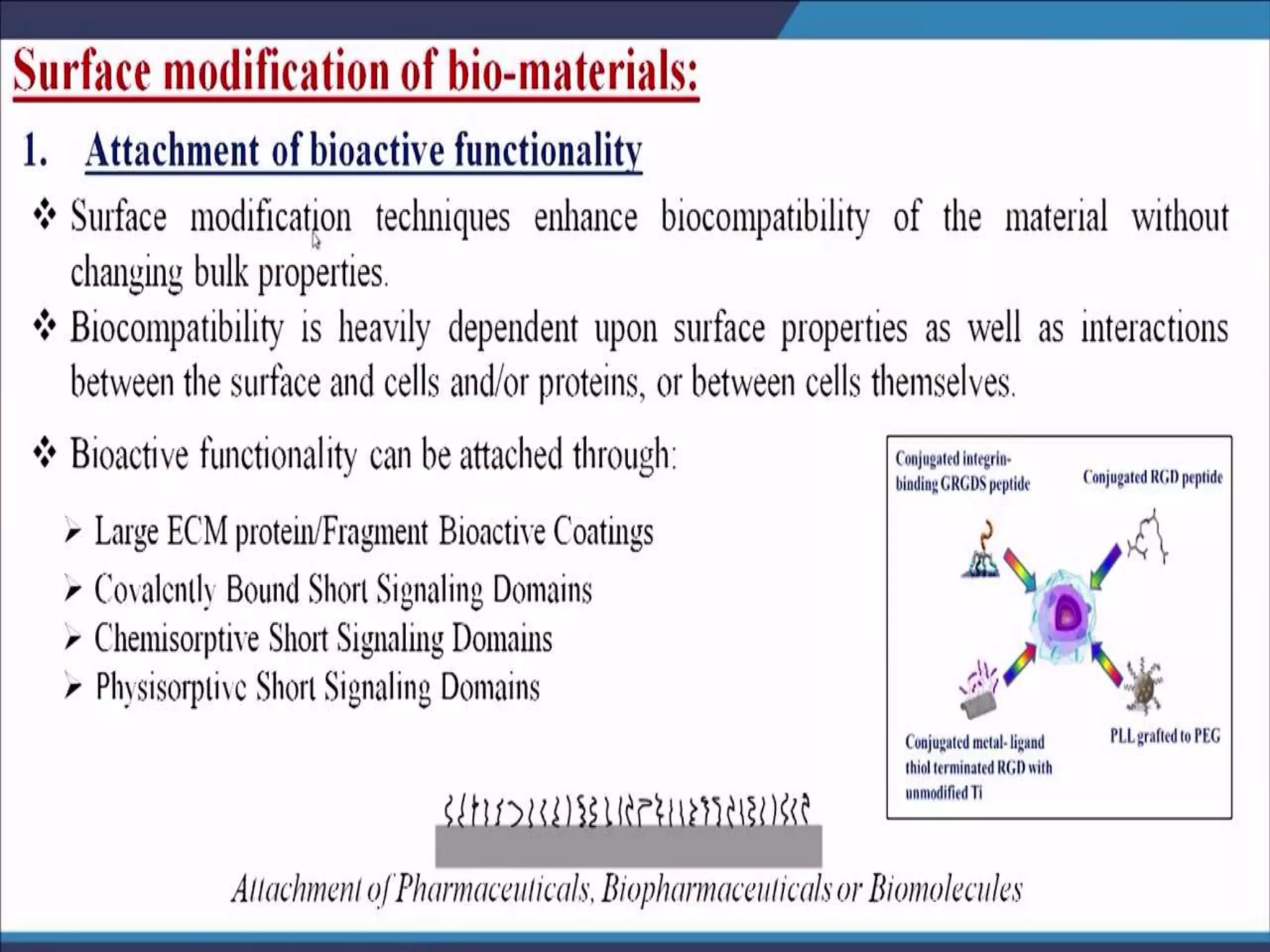 Surface modification | PPTX