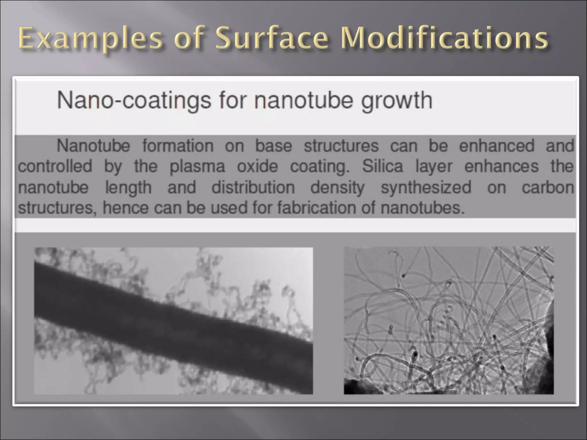 Surface modification of nanomaterials | PPT