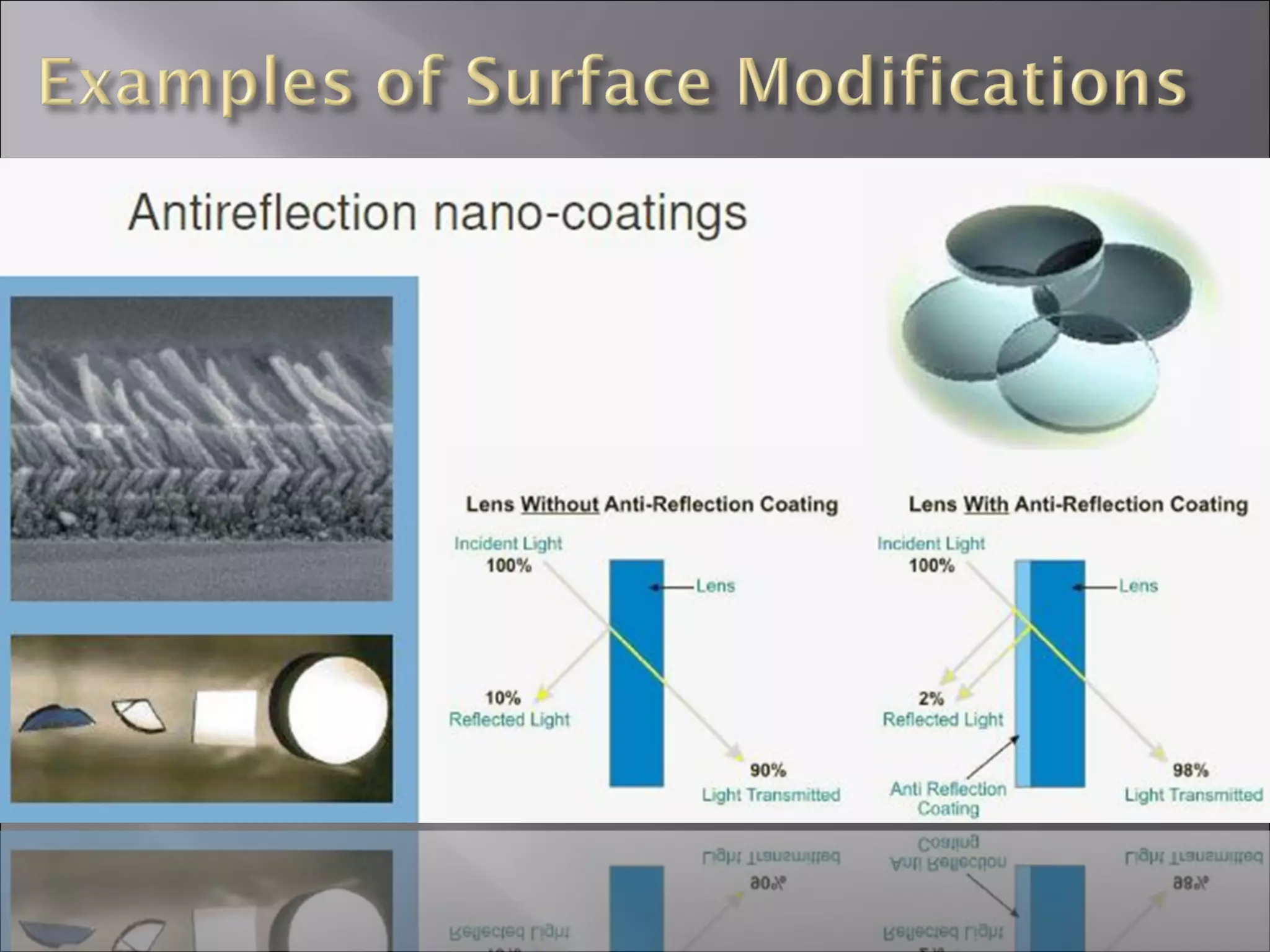 Surface modification of nanomaterials | PPT