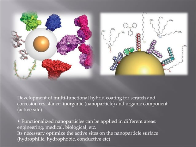 Surface modification of nanomaterials | PPT | Chemistry | Science