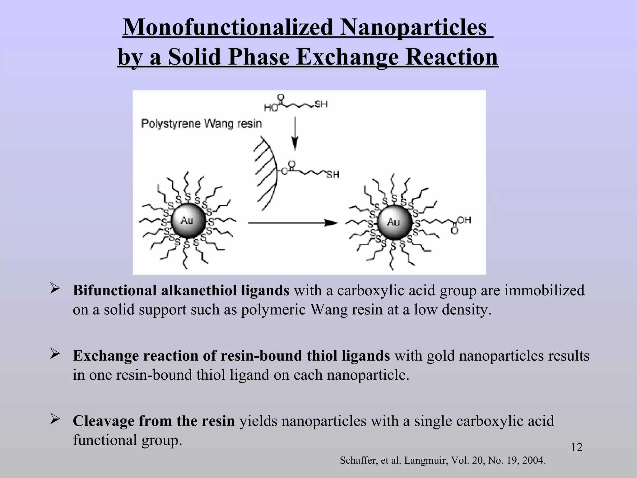 Surface Modification of Nanoparticles for Biomedical Applications | PPT