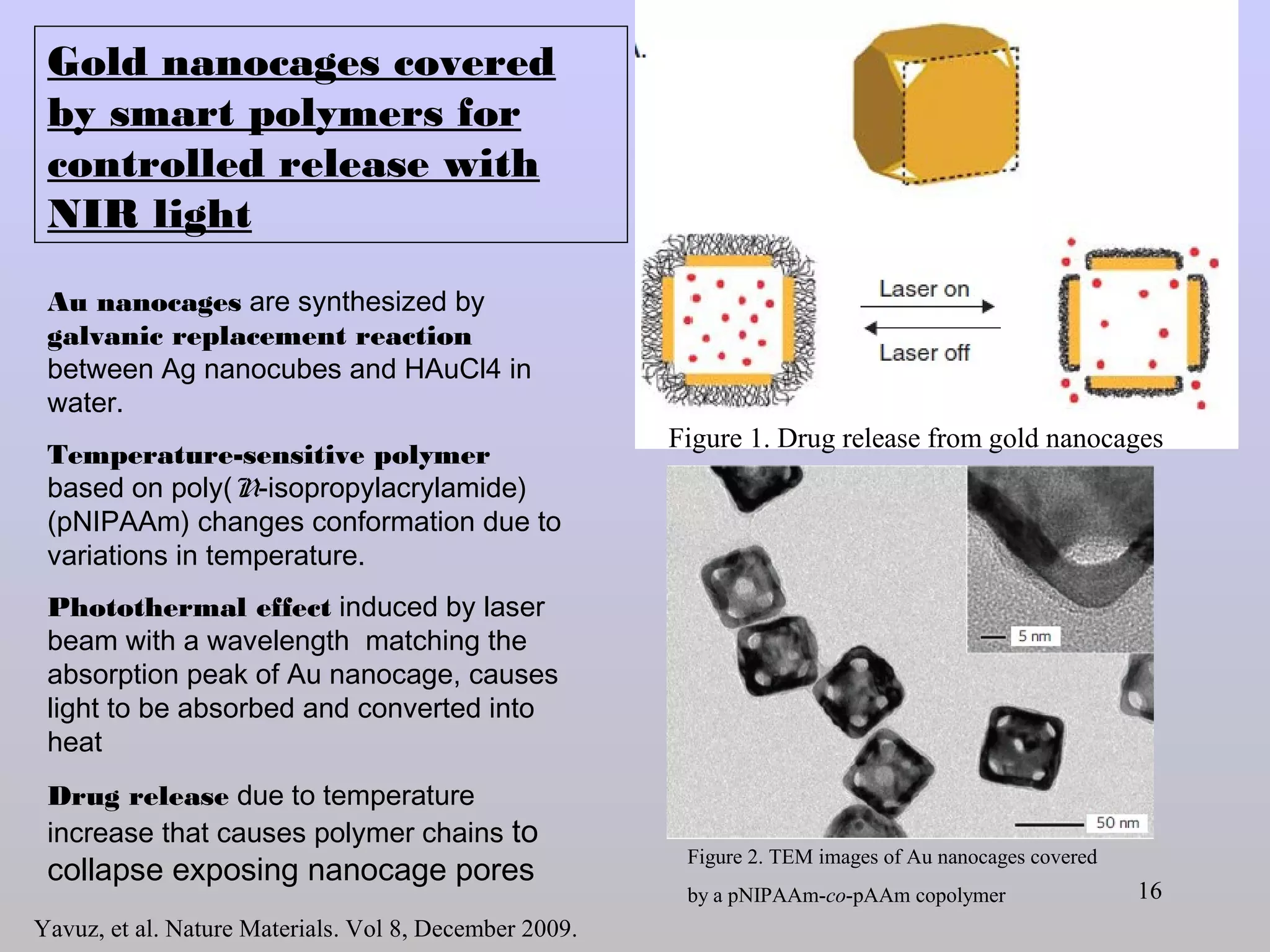 Surface Modification of Nanoparticles for Biomedical Applications | PPT