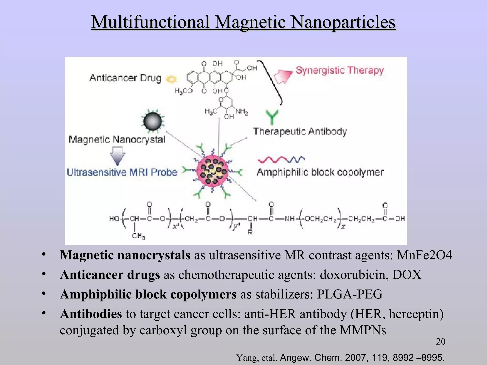 Surface Modification of Nanoparticles for Biomedical Applications | PPT