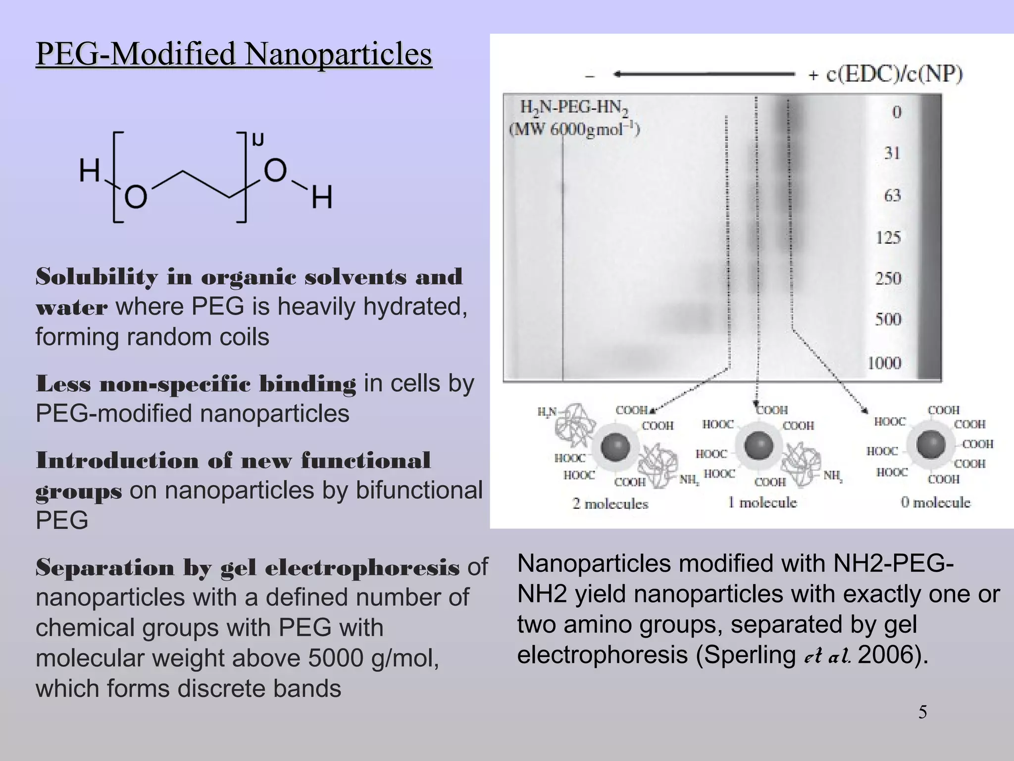 Surface Modification of Nanoparticles for Biomedical Applications | PPT ...