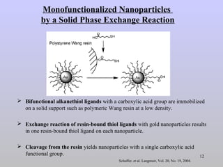 Surface Modification of Nanoparticles for Biomedical Applications | PPT