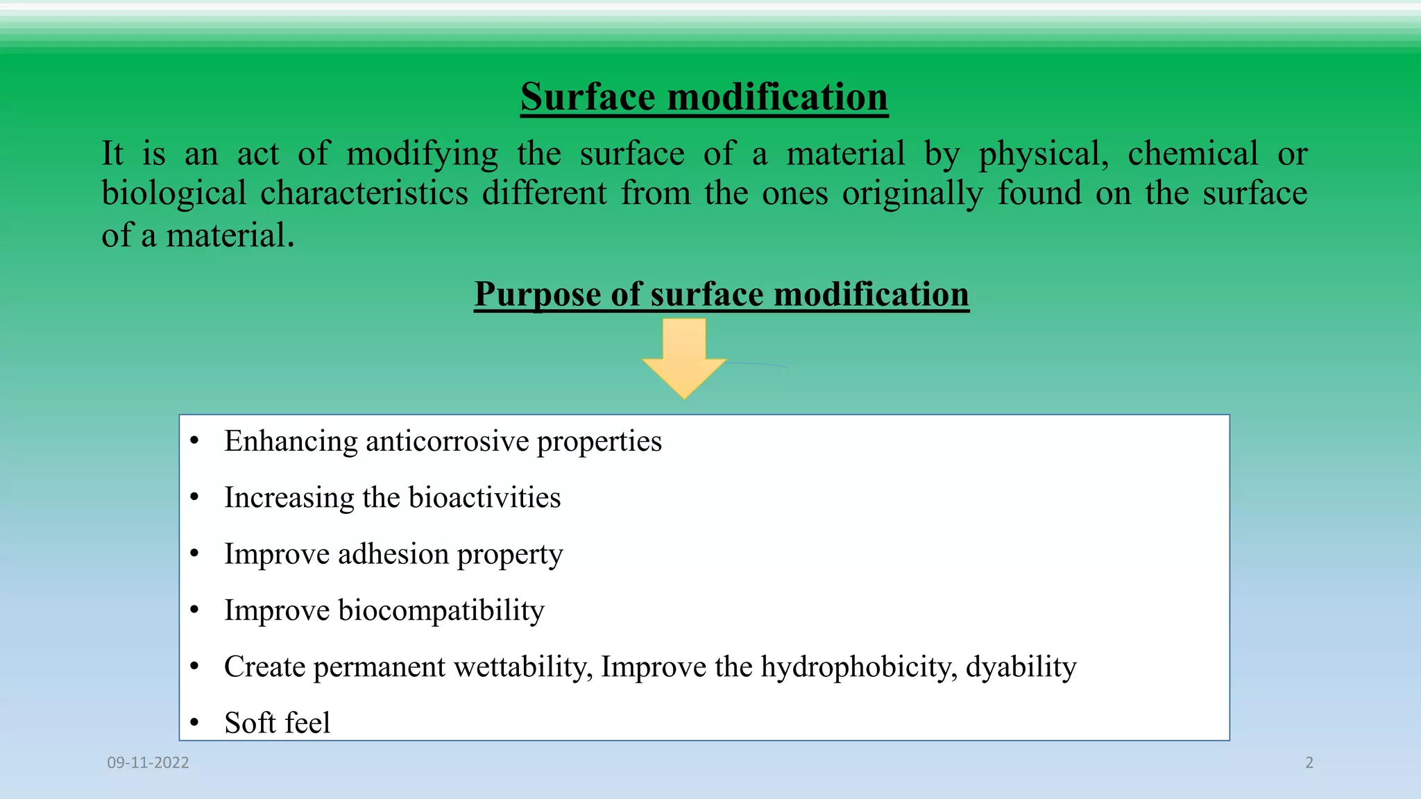 SURFACE MODIFICATION OF WOOLLEN TEXTILES.pptx