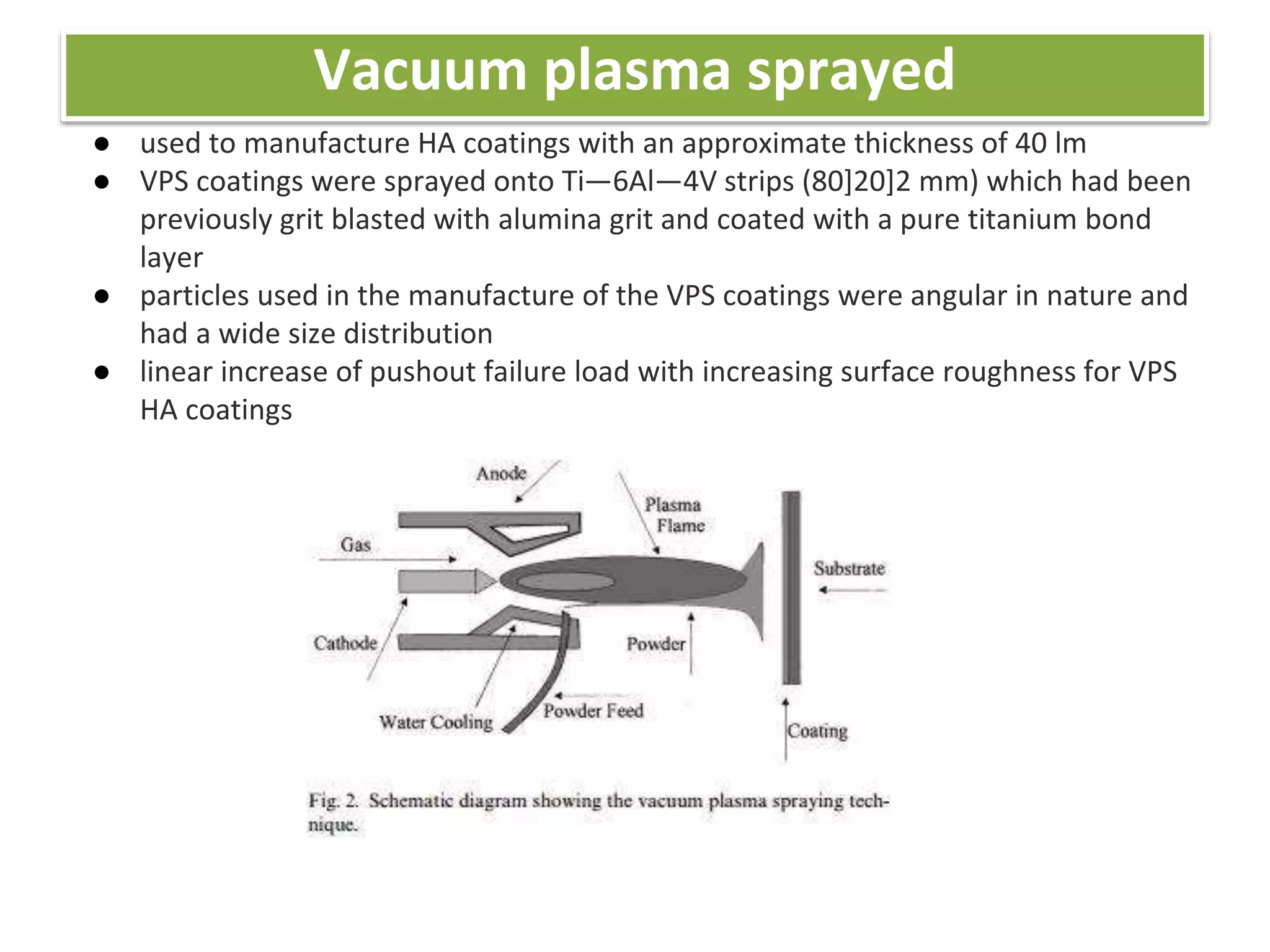 Surface modification techniques in biomedical sector | PPT