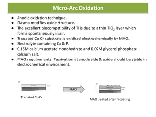 Surface modification techniques in biomedical sector | PPT