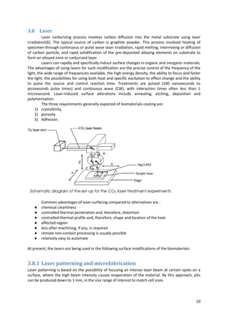 Surface modification techniques in biomedical sector | PDF