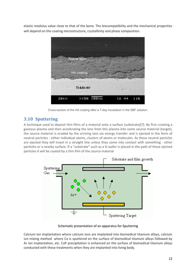 Surface modification techniques in biomedical sector | PDF