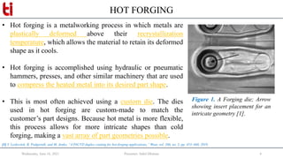 Surface modification techniques to enhance tool life in hot forging | PPT
