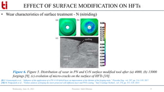Surface modification techniques to enhance tool life in hot forging | PPT