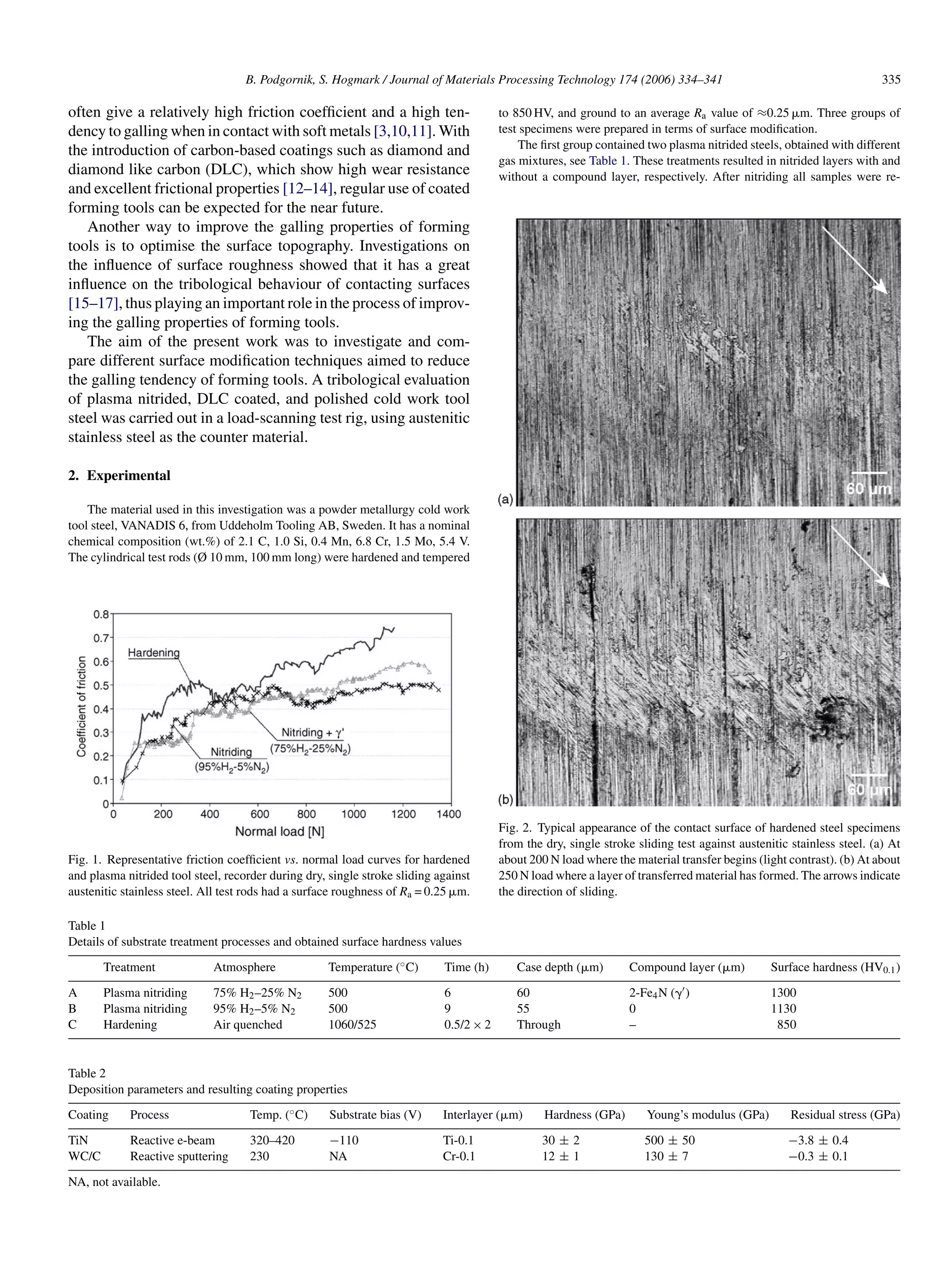 Surface modification to improve friction and galling | PDF