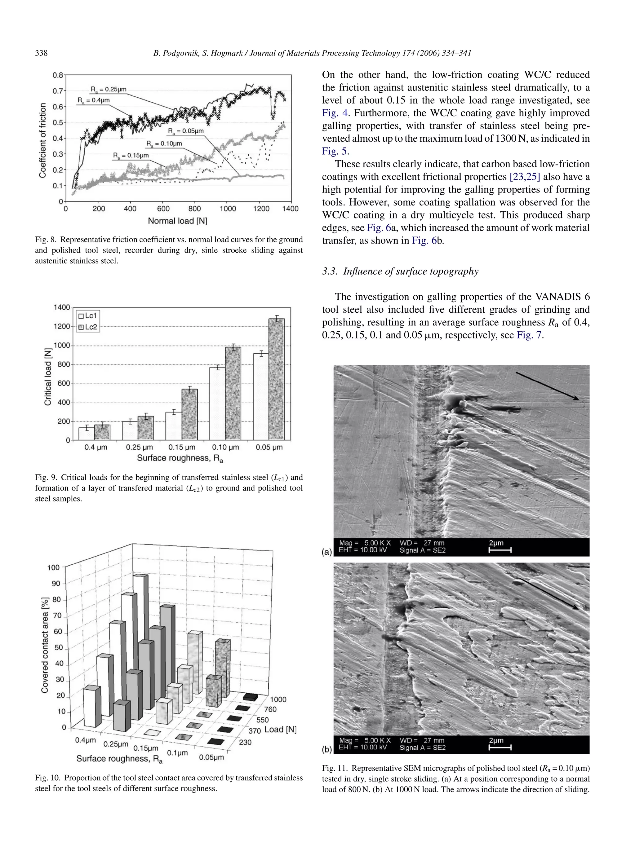 Surface modification to improve friction and galling | PDF