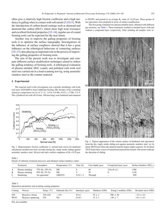Surface modification to improve friction and galling | PDF