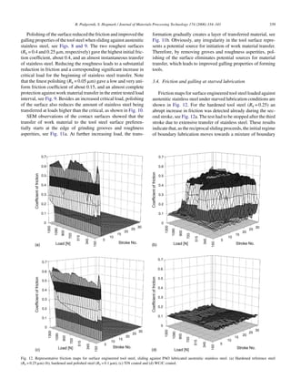 Surface modification to improve friction and galling | PDF