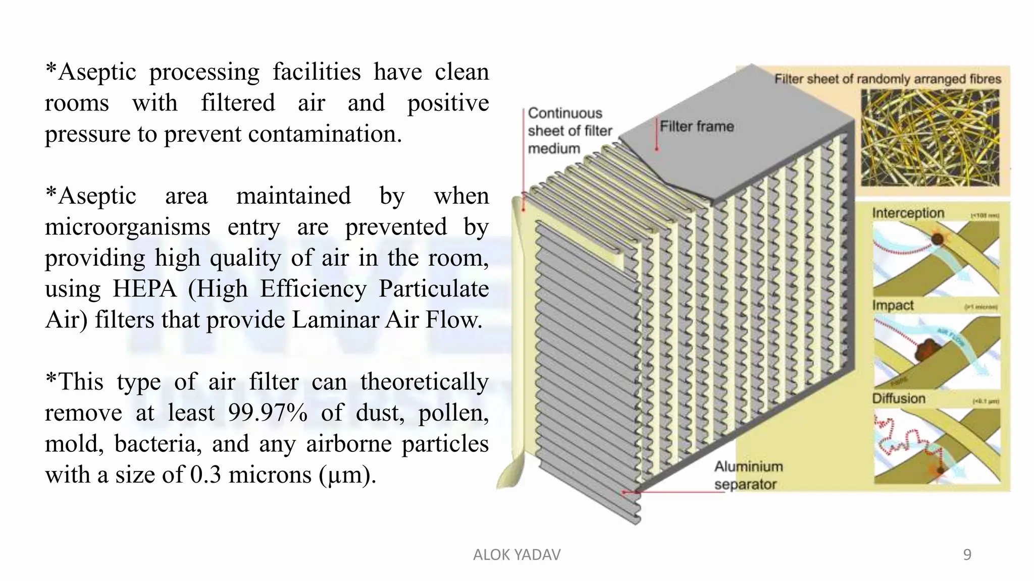 MICROBIOLOGICAL CONTROL AND MONITORING OF ASEPTIC PROCESSING ...
