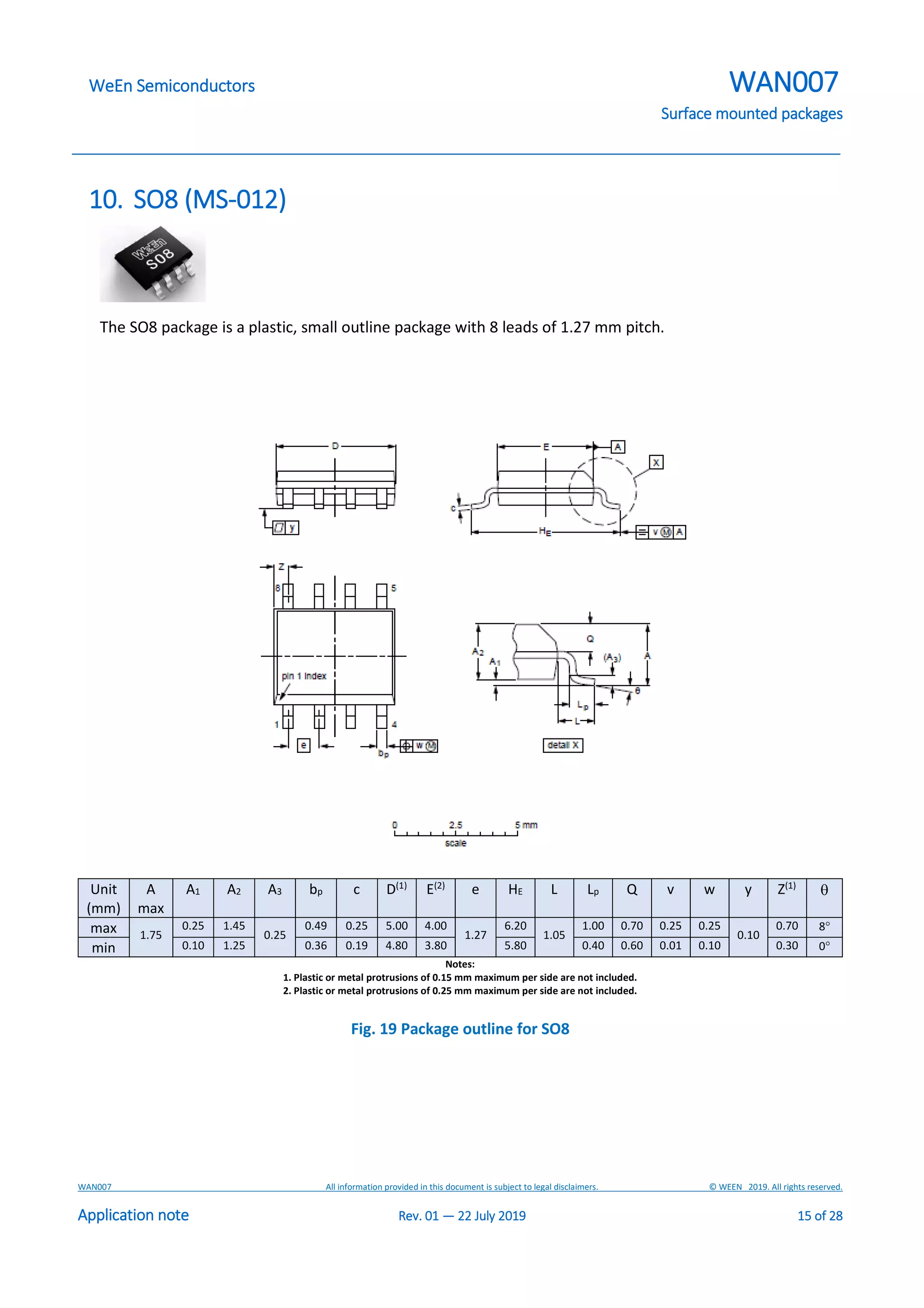 Surface mounted packages wan007 rev01 | PDF