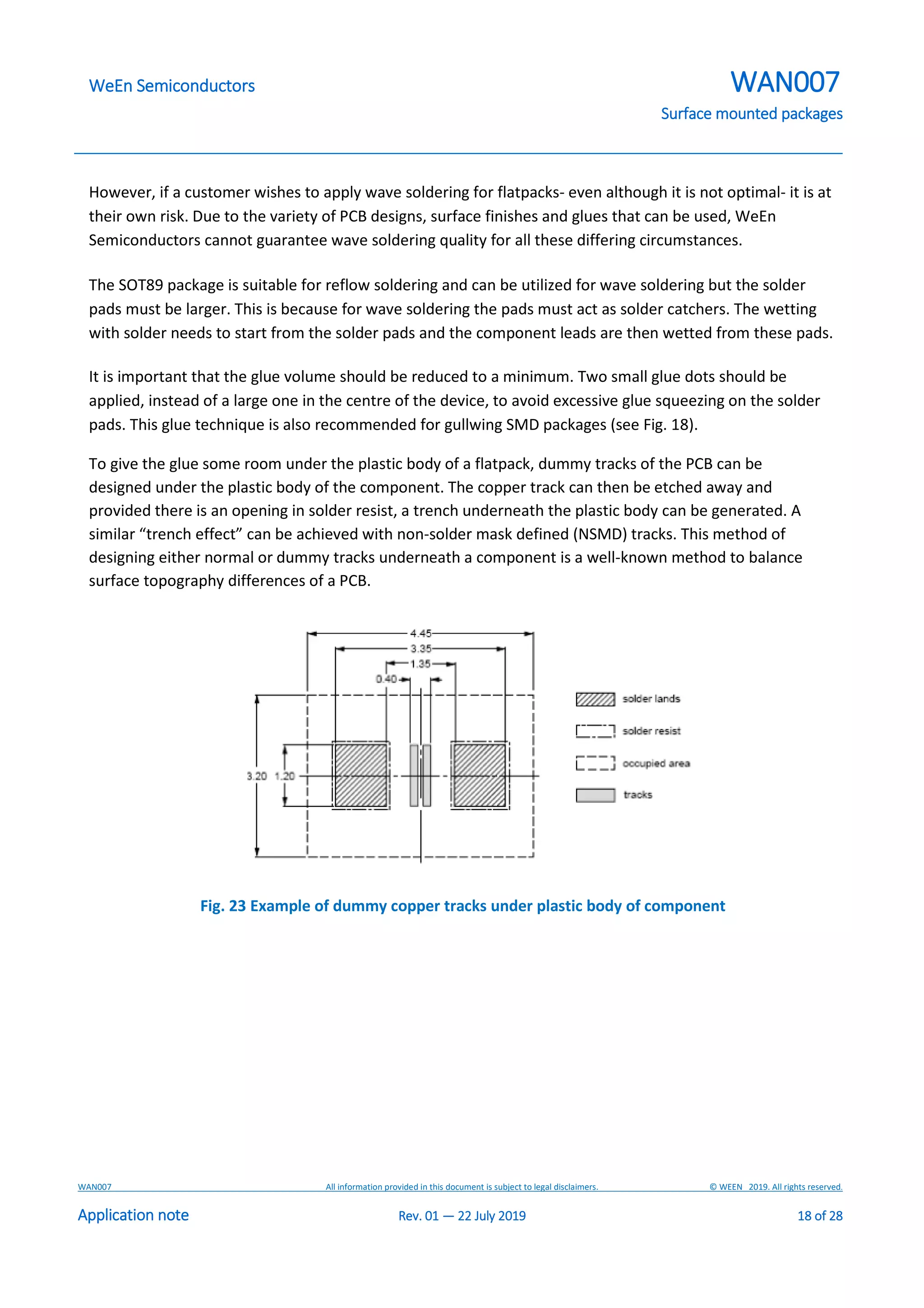 Surface mounted packages wan007 rev01 | PDF