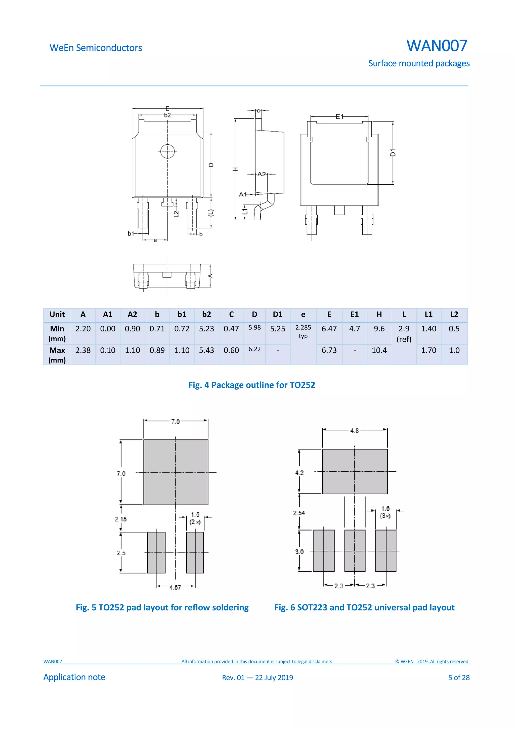 Surface mounted packages wan007 rev01 | PDF