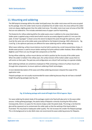 Surface mounted packages wan007 rev01 | PDF