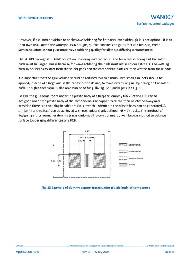 Surface mounted packages wan007 rev01 | PDF | Physics | Science