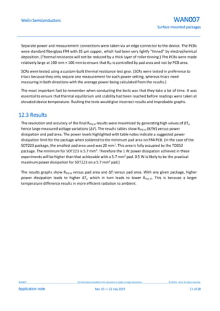 Surface mounted packages wan007 rev01 | PDF