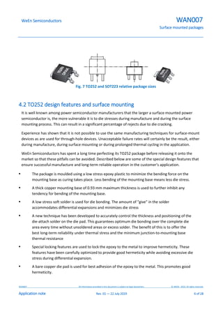 Surface mounted packages wan007 rev01 | PDF