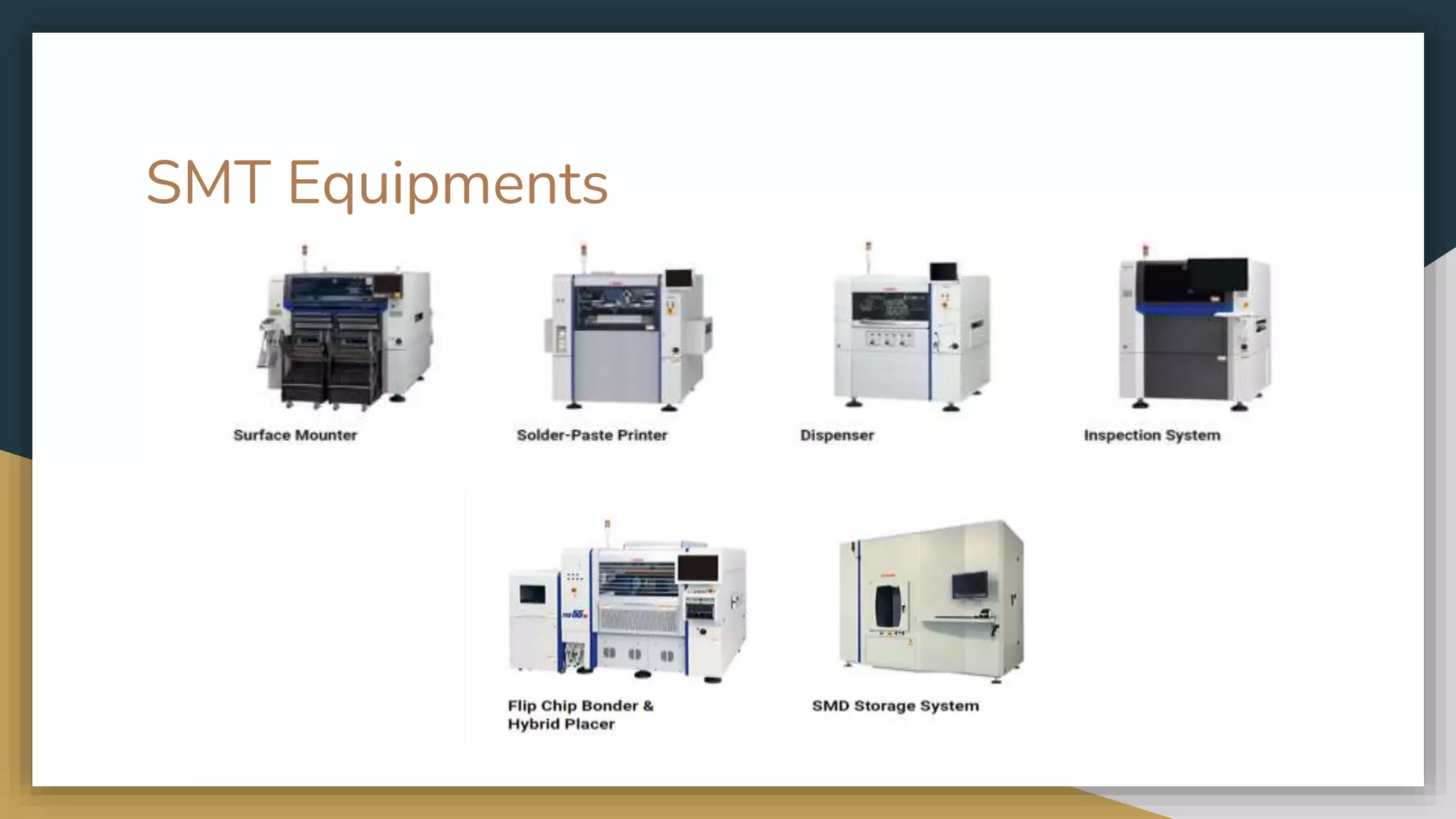 Surface Mounting Technology (SMT) (1).pptx