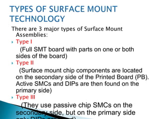 Surface mount technology | PPTX