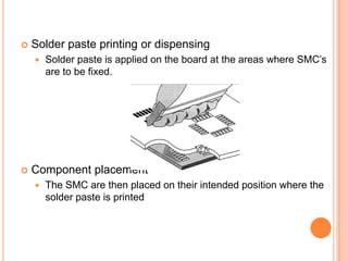Surface mount technology | PPTX