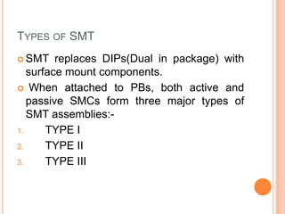 Surface mount technology | PPTX