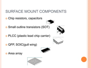Surface mount technology | PPTX