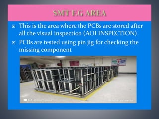 Surface mount technology(smt) | PPTX