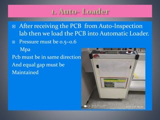 Surface mount technology(smt) | PPTX