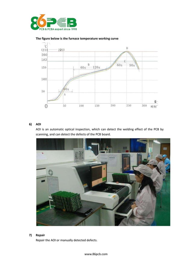 Surface mount technology (smt) and smd packages | PDF