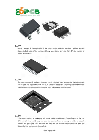 Surface mount technology (smt) and smd packages | PDF