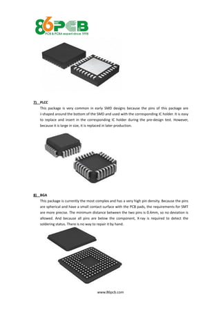 Surface mount technology (smt) and smd packages | PDF