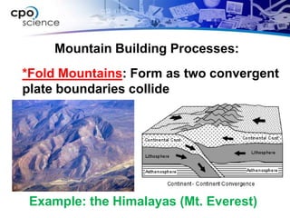 Surface of the Earth | PPTX