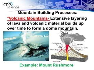 Surface of the Earth | PPTX