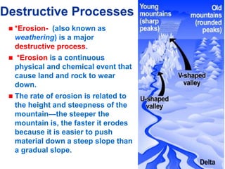 Surface of the Earth | PPTX