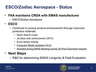 Aircraft Surface Operations to check.ppt