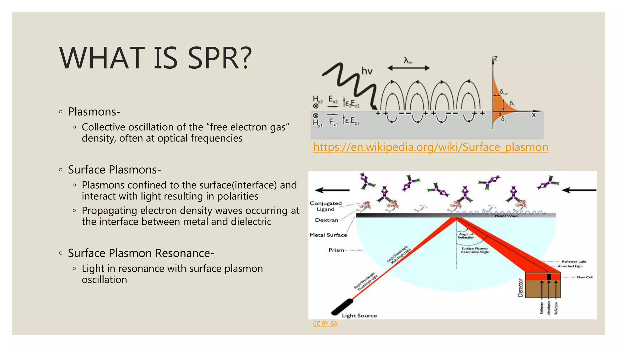Surface plasmon resonance | PPTX