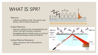 Surface plasmon resonance | PPTX