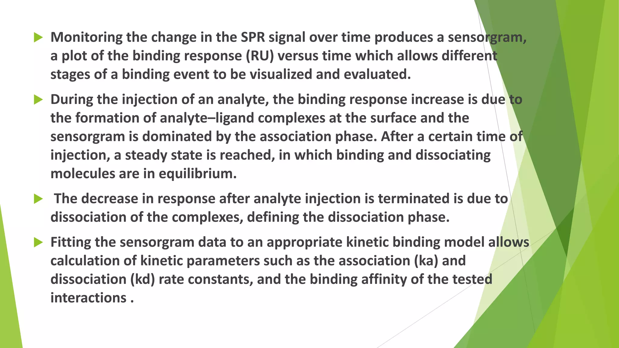 SURFACE PLASMON RESONANCE (SPR).pptx