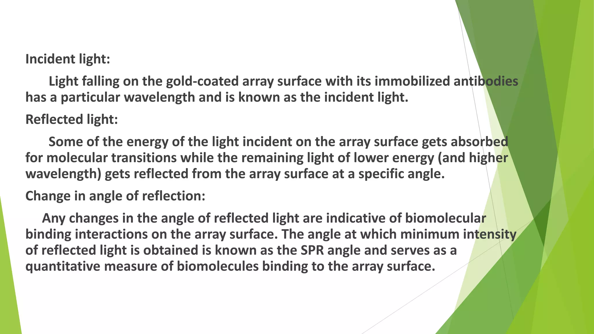 SURFACE PLASMON RESONANCE (SPR).pptx
