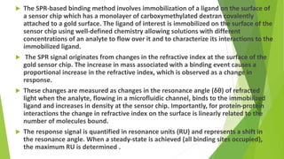 SURFACE PLASMON RESONANCE (SPR).pptx